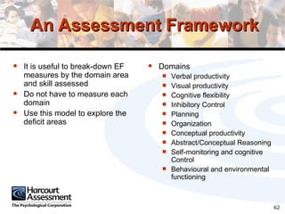 Executive Functioning Assessment in Psychoeducational Domains | PPT