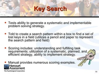 Executive Functioning Assessment in Psychoeducational Domains | PPT