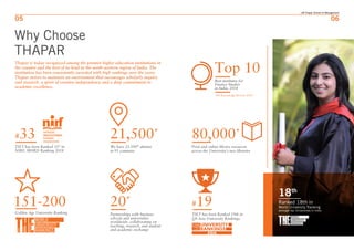 LM THAPAR SCHOOL OF MANAGEMENT | PDF