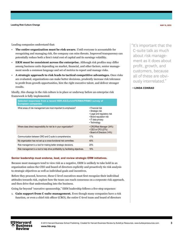 Executive Summary on Leadership in Risk Management Webinar | PDF