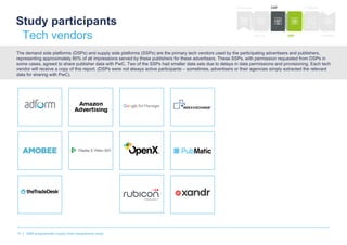 Transparencia en Publicidad Programática - PWC | PPT