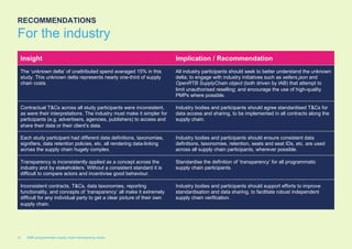 Transparencia en Publicidad Programática - PWC | PDF