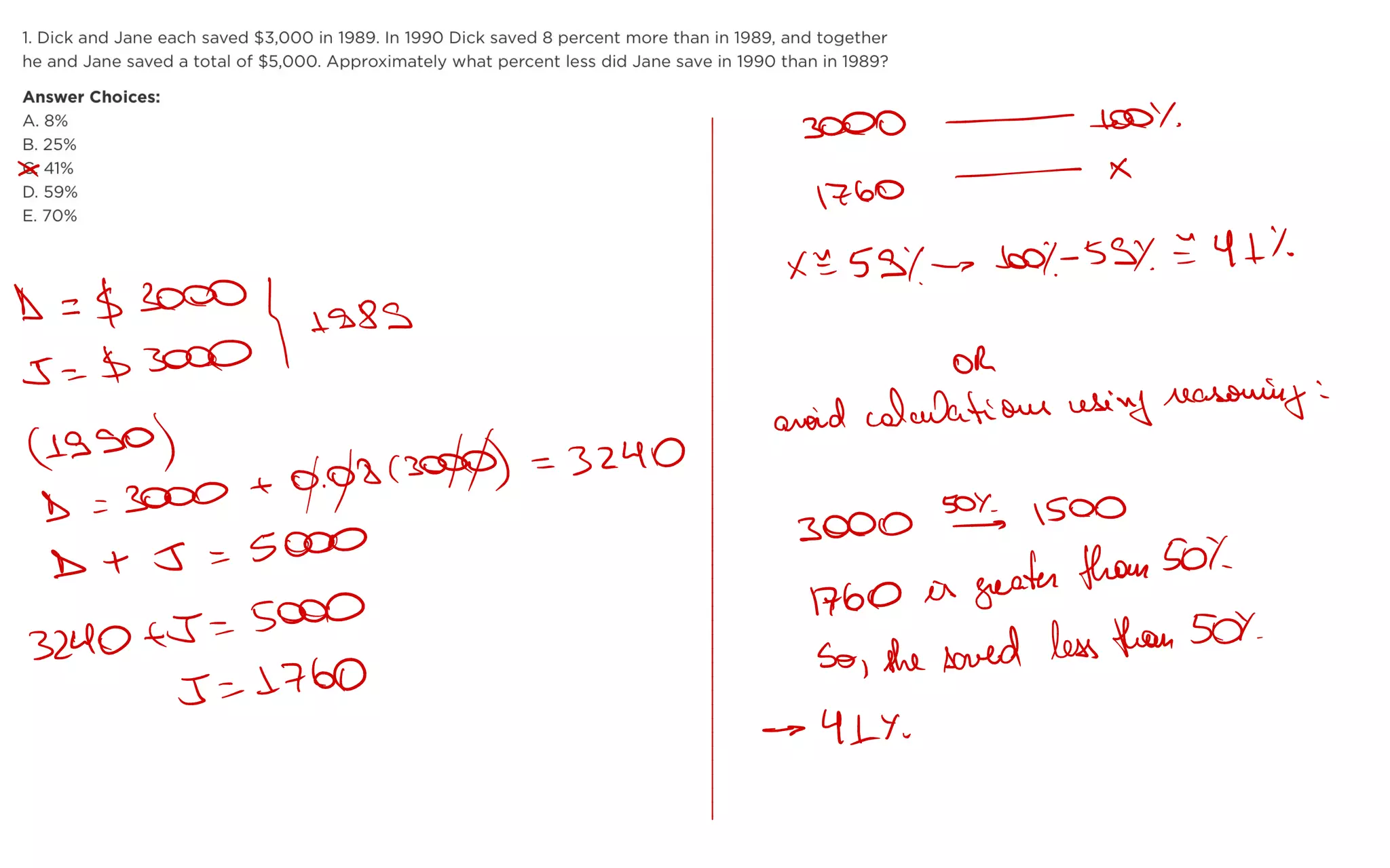 Executive assessment sample questions | PPT