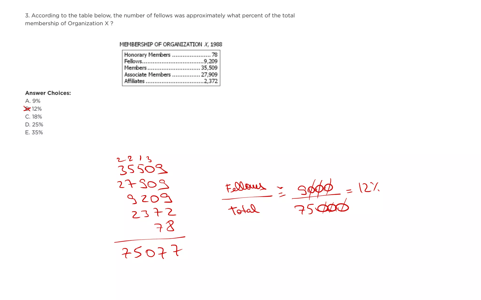 Executive assessment sample questions | PPT