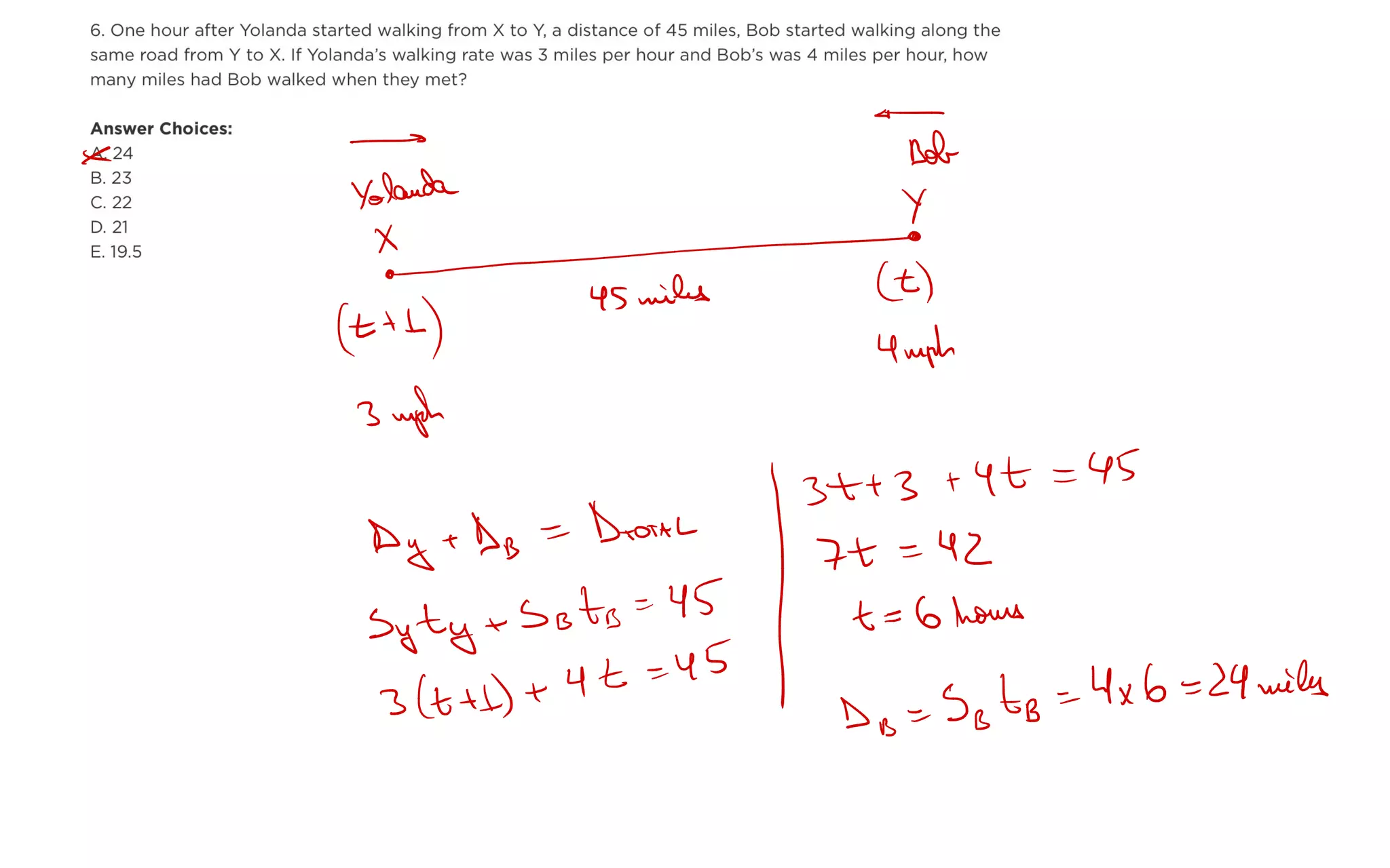 Executive assessment sample questions | PPT