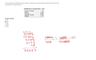 Executive assessment sample questions | PPT