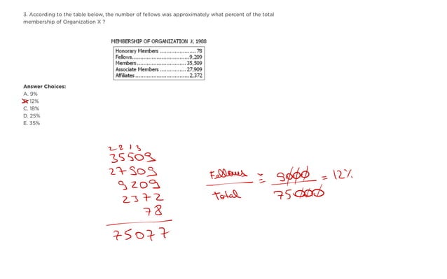 Executive assessment sample questions | PPT