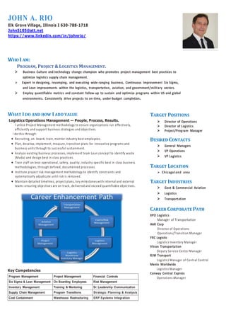 Executive bio | DOCX