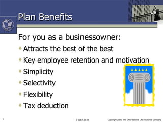 Executive Bonus Plan Mark Simon | PPT
