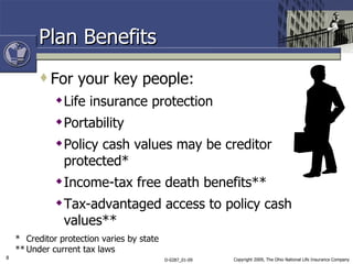 Executive Bonus Plan Mark Simon | PPT