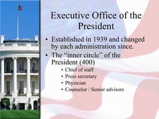 Executive Branch | PPS