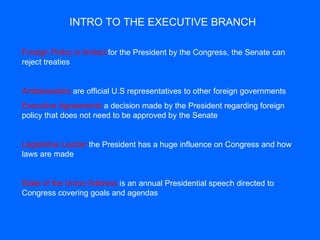 Executive branch | PPT