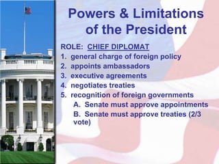 Executive Branch | PPT
