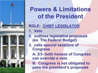 Executive Branch | PPT