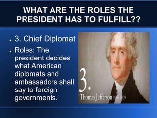 EXECUTIVE BRANCH | PPT