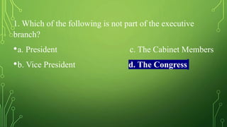 EXECUTIVE BRANCH.pptx