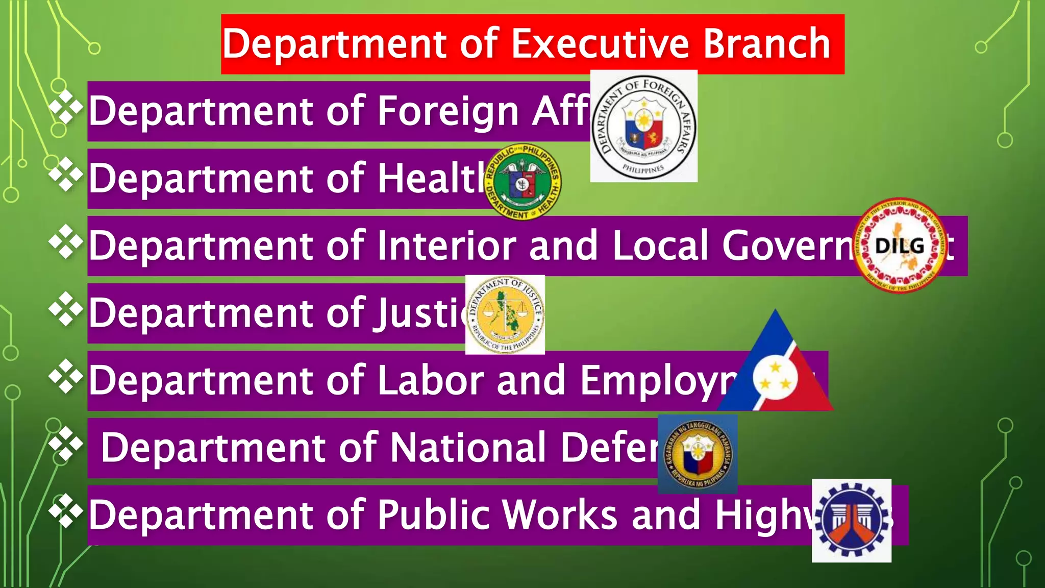 EXECUTIVE BRANCH.pptx