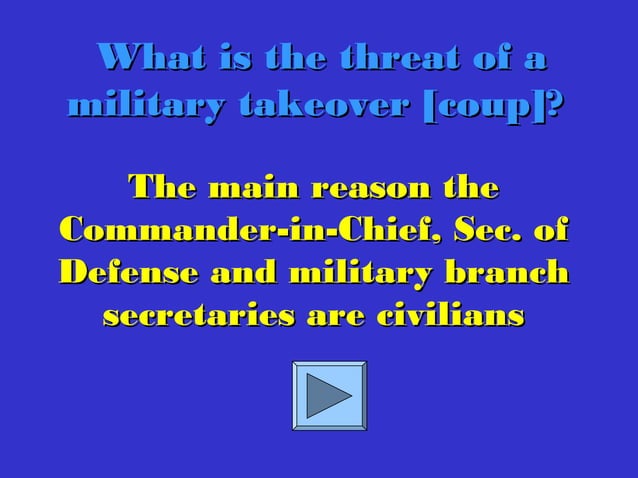 Executive branch jeopardy | PPT