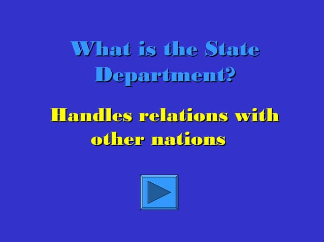 Executive branch jeopardy | PPT