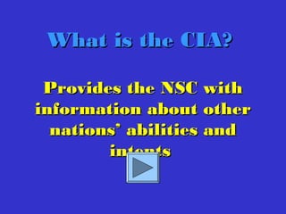 Executive branch jeopardy | PPT