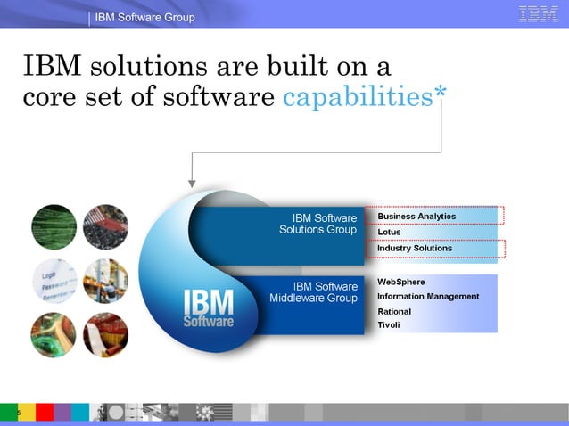 Overview of IBM Capabilities | PDF | Cloud Computing | Internet