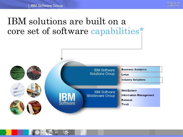 Overview of IBM Capabilities