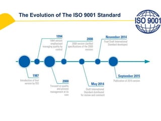Executive Briefing ISO 9001_2015.ppt