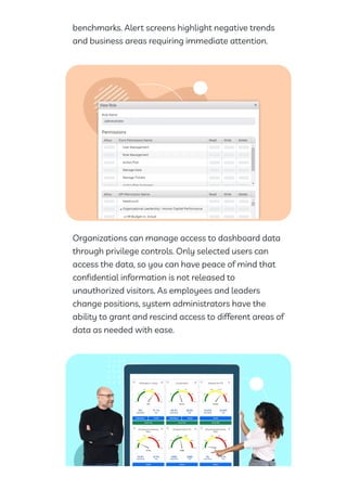 Executive Business Intelligence Dashboards | PDF
