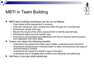 Executive Coaching Team Building And Myers Briggs Type Indicator | PPT
