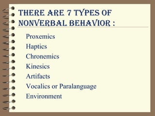 Non Verbal Communication | PPT