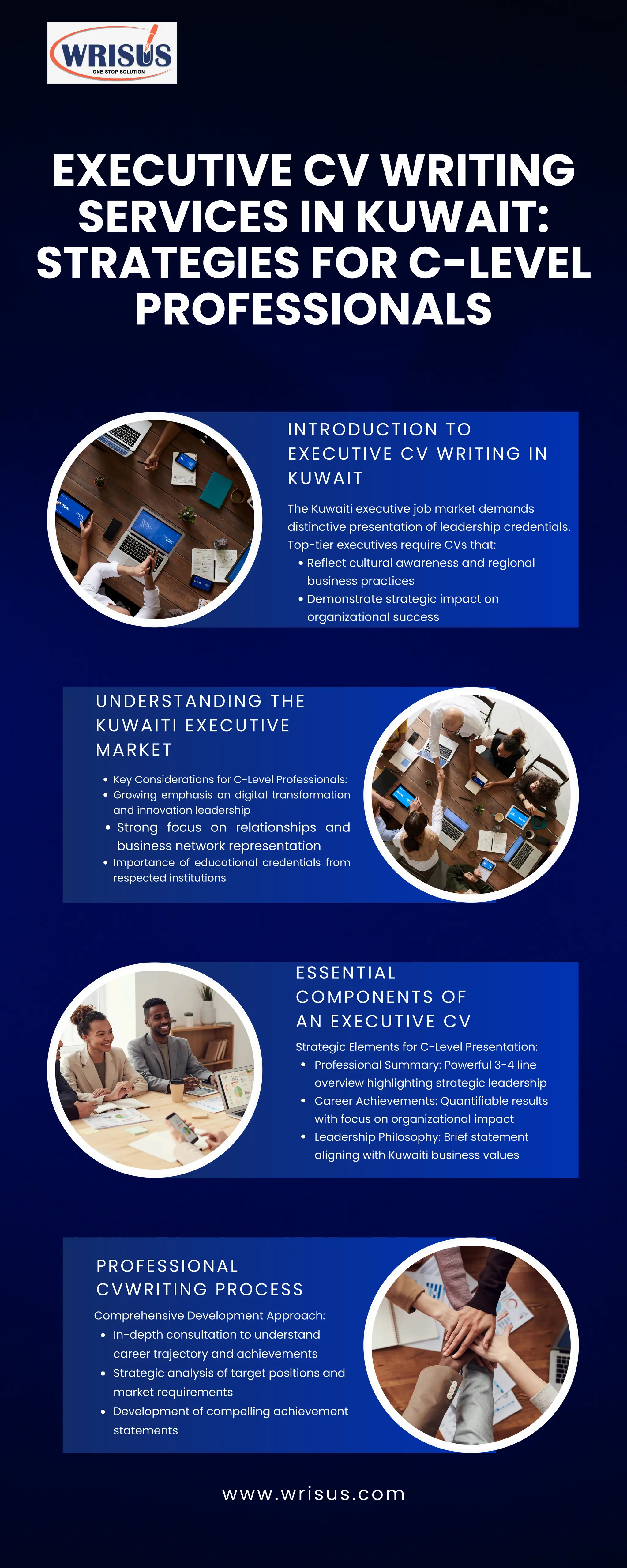 Executive CV Writing Services in Kuwait Strategies for C-Level ...