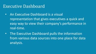 Executive dashboard for small business | PDF