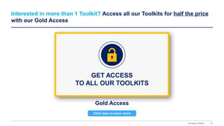 Executive Dashboard Toolkit in Excel and Powerpoint | PPTX