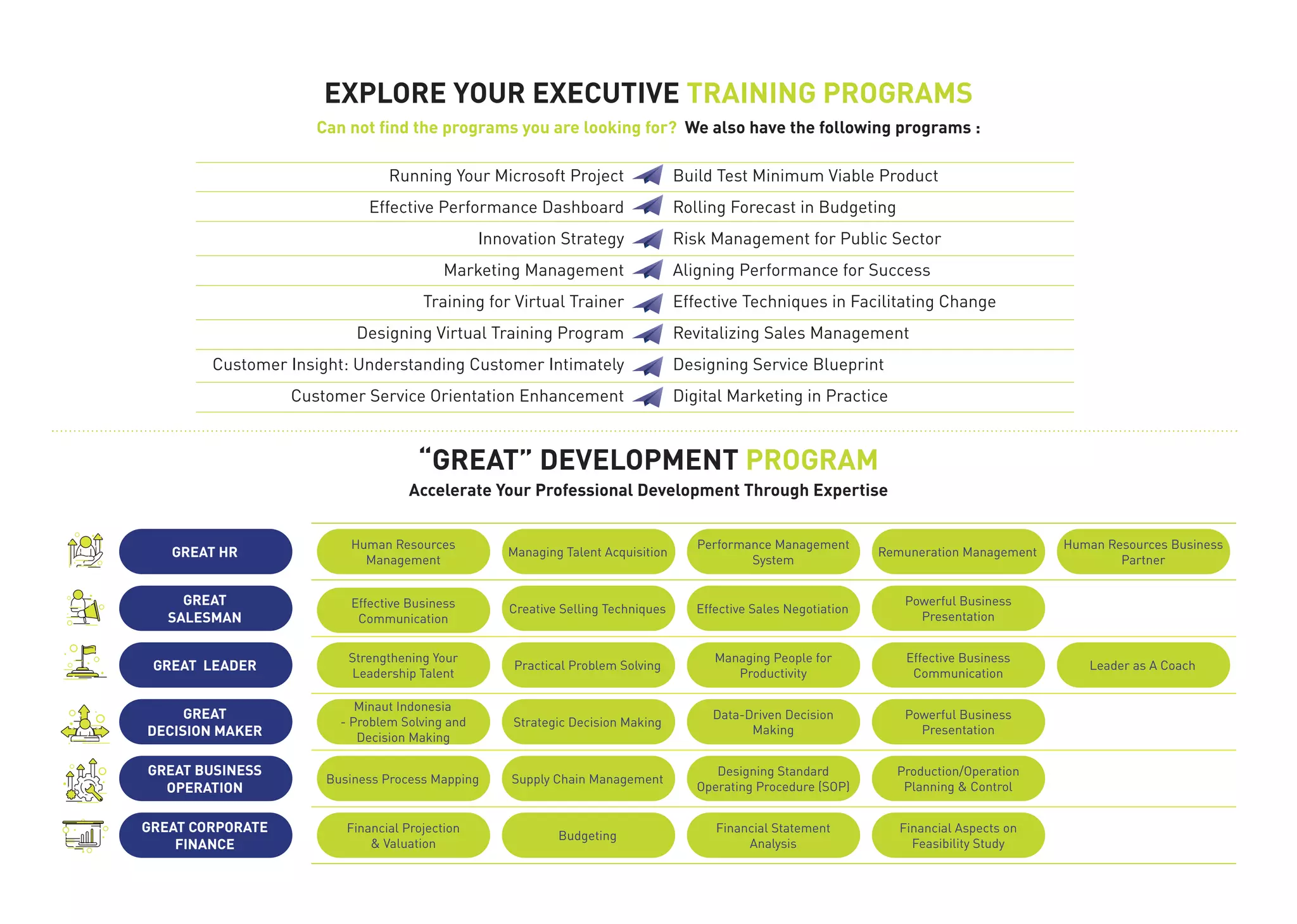 Executive Development Program Schedule 2023.pdf