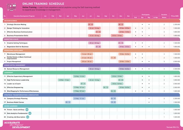 Executive Development Program Schedule 2023.pdf | Business Accounting & Finance | Business