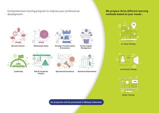 Executive Development Program Schedule 2023.pdf