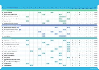 Executive Development Program Schedule 2023.pdf