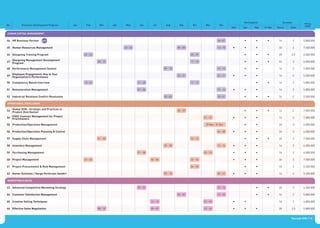 Executive Development Program Schedule 2023.pdf
