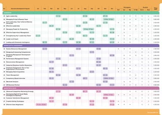 Executive Development Program Schedule 2023.pdf