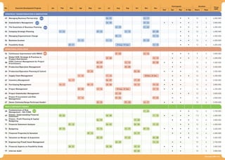 Executive Development Program Schedule 2023.pdf
