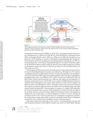 Executive functionandpsychopathology | PDF