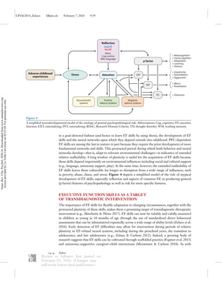 Executive functionandpsychopathology | PDF