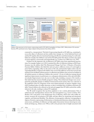 Executive functionandpsychopathology | PDF