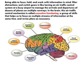Executive function and Self Regulation for Special Education Students ...