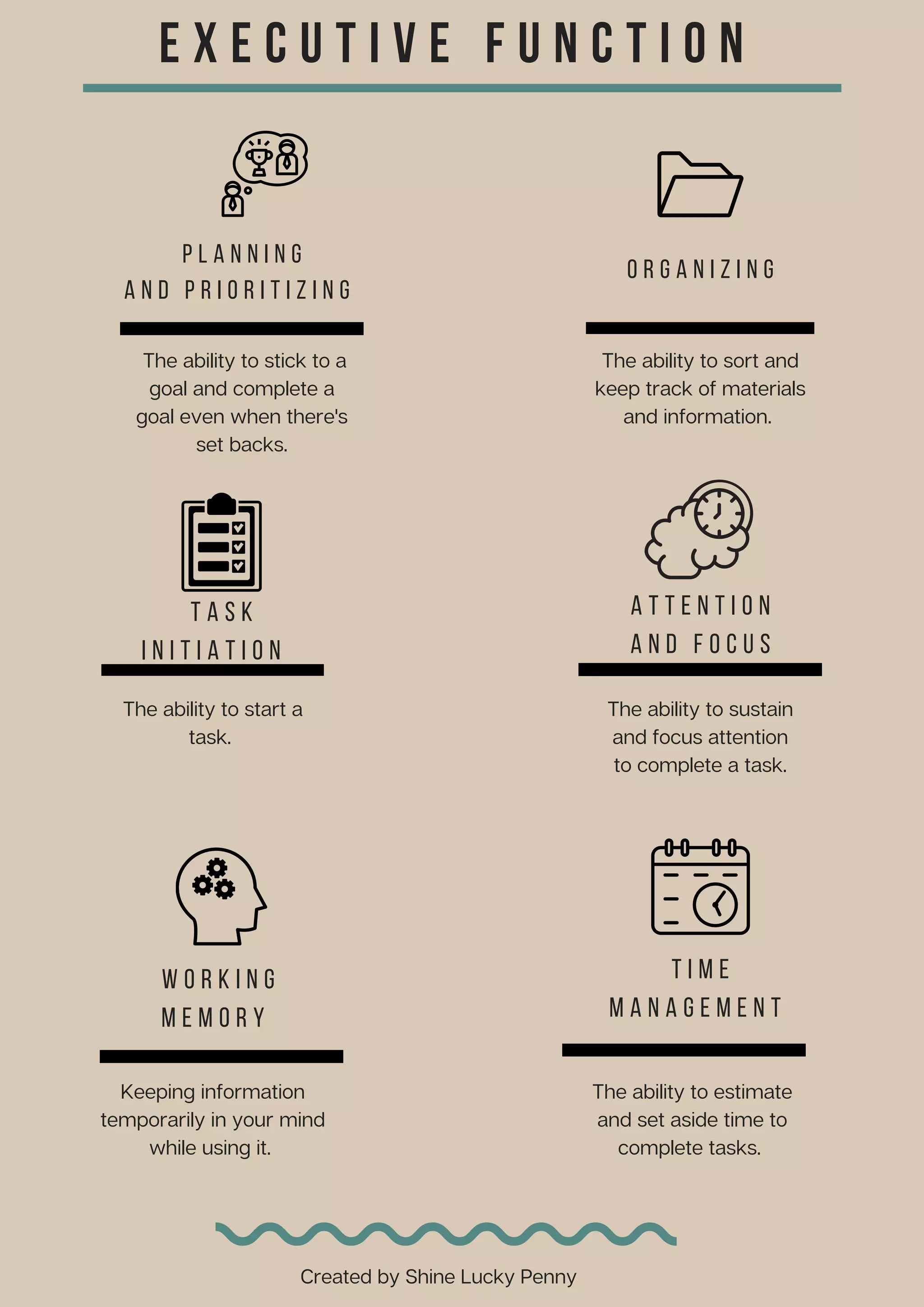 Executive Function Infographics.pdf