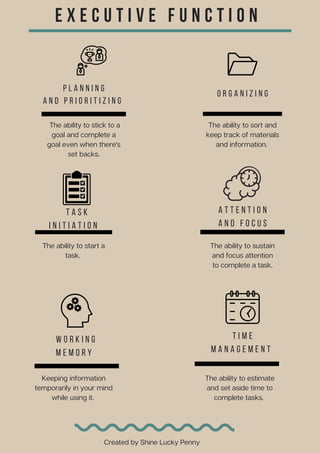 Work Infographics Pdf