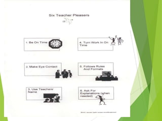 Executive Functioning | PPTX