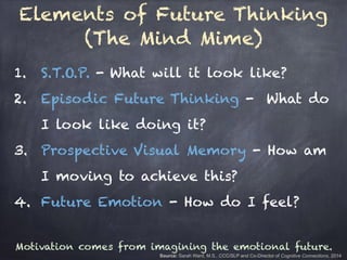 Executive Function Presentation - MyLearningSpringboard.com