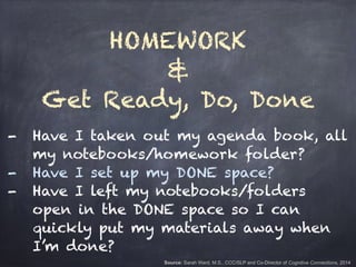 Executive Function Presentation - MyLearningSpringboard.com