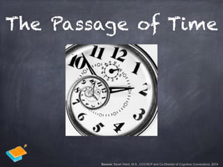 Executive Function Presentation - MyLearningSpringboard.com